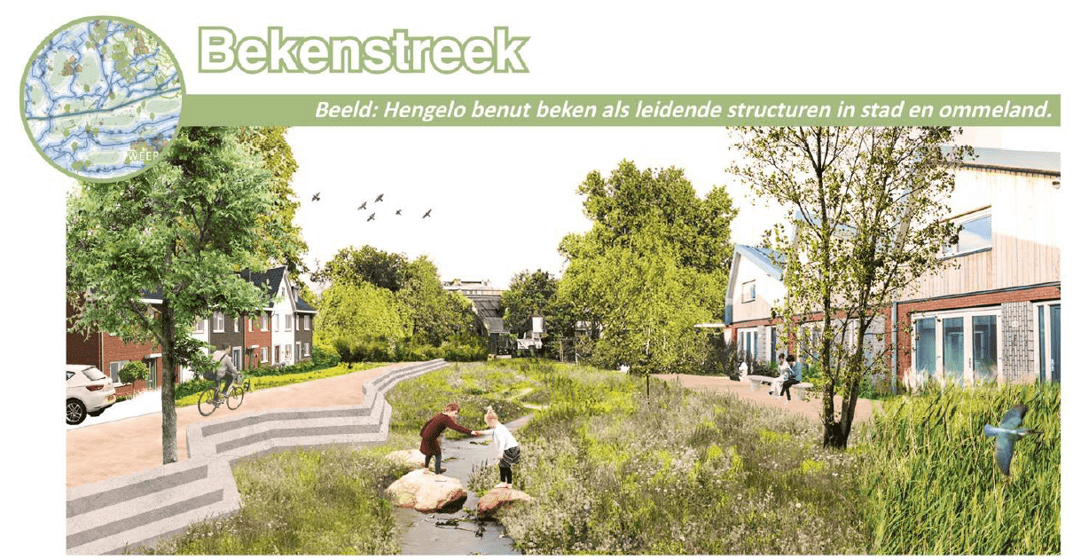 Stad en water in Twente, anno 2075 | Wing